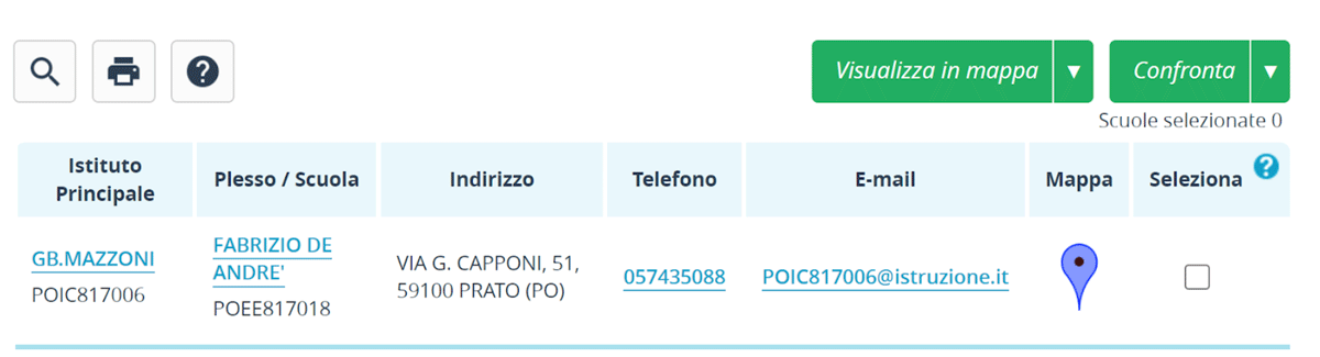 Come individuare il codice meccanografico del tuo istituto – Assistenza ...